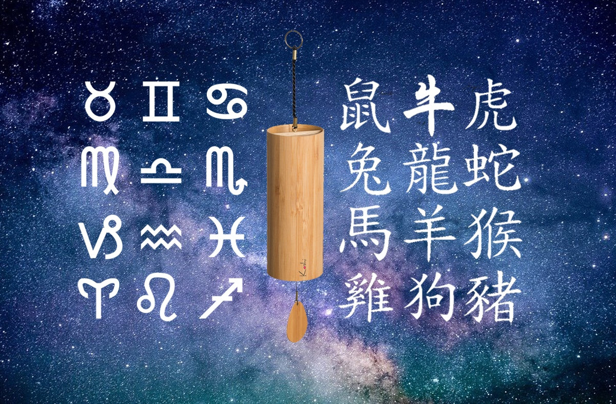Chinese zodiac signs and their elements – gaiachimes.co.uk